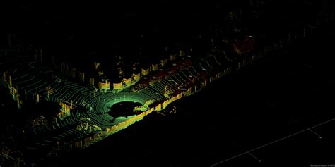 Kitti数据集激光雷达点云3d Box可视化matlab代码kitti数据集matlab读取 Csdn博客