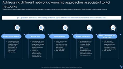 Addressing Different Network Ownership Approaches Associated To 5g Networks Leading And