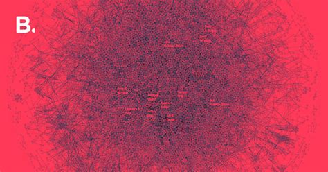 The Difference Between Apple And Google Explained In Two Charts Bird In Flight