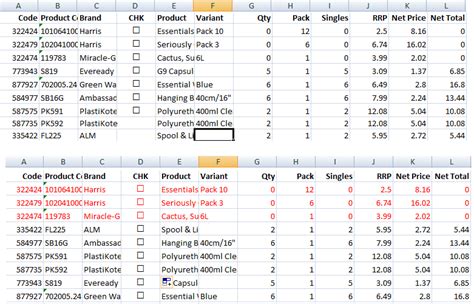 Excel Format One Half Of Spreadsheet Red And Fill Down Until Last Row Stack Overflow
