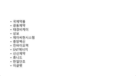 주식 세력주 급등주 스윙 중장기 국제약품 광동제약 태경비케이 상보 제이씨현시스템 중앙백신 진바이오텍 Snt에너지 신신제약 휴니드