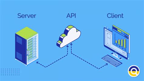 A Kickstart Guide To Using Dataforseo Apis Dataforseo
