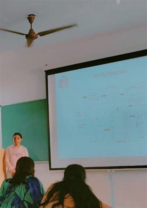 Presentation On Irrigation System For Solar Power Bhumika S Posted On