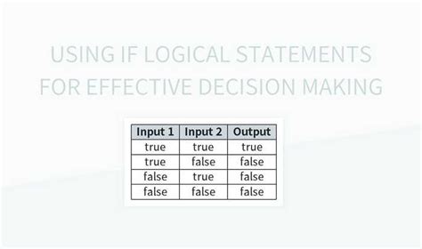 Utilizing If Logic Statements For Enhanced Decision Making Excel Utilizing If Logic Statements For Enhanced Decision Making Excel