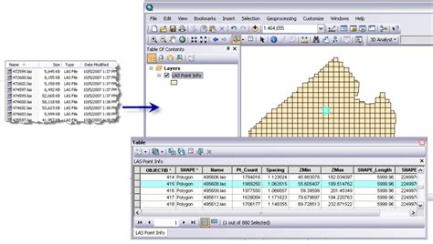 Assessing Lidar Coverage And Sample Density—arcmap Documentation