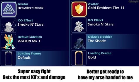 Almost Never Use My Avatar Or Loading Frame Anymore R Brawlhalla