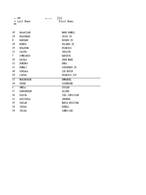Last Name First Name Middle Name Pdf