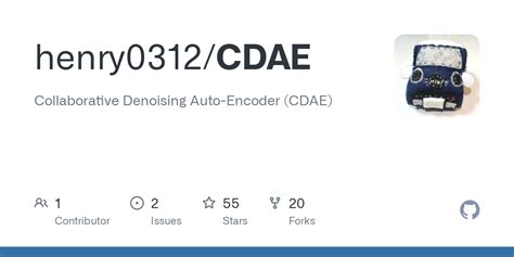 Github Henry0312cdae Collaborative Denoising Auto Encoder Cdae
