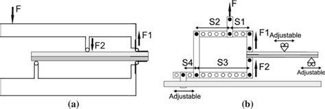 Two Different Existing Concepts For Mixed Mode Delamination Testing A