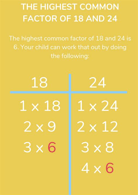 Factor Math Definition