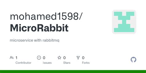 Github Mohamed1598microrabbit Microservice With Rabbitmq