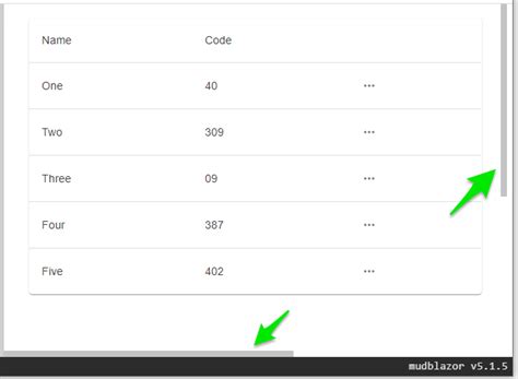 Mudpopover In Mudth Causes Scrollbars At Bottom And Right Of The Screen · Issue 3022