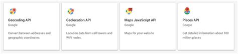 Google Maps API Library Divi Notes