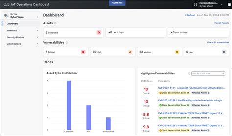 Welcome Cisco Iot Operations Dashboard Cisco Devnet