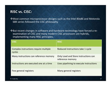 Csn221lec5pdf Computer Organization Cpu Structure And Functions Ppt