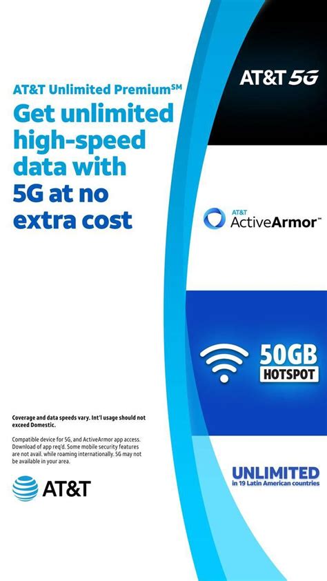Unlimited Data Artofit