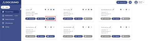 Document Lifecycle Stages