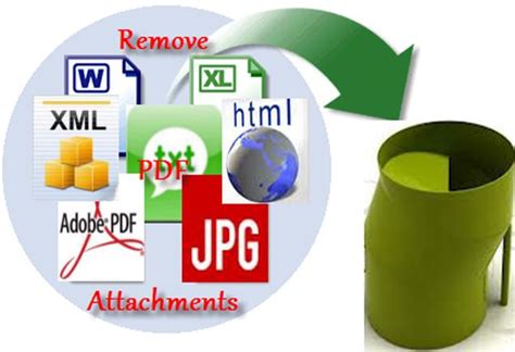 Remove Attachments From PDF In C VB NET Remove Attachments From PDF In C VB NET