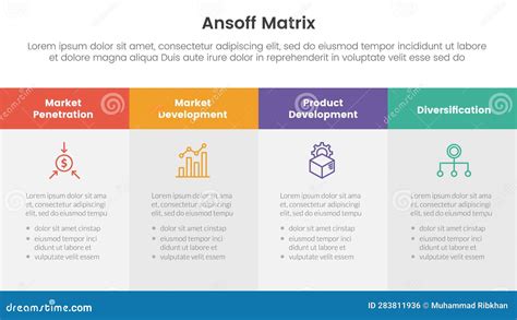 Ansoff Matrix Framework Growth Initiatives Concept With Table And