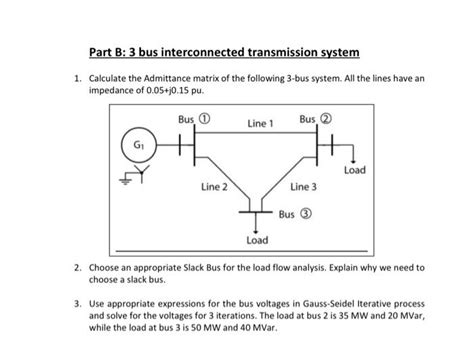 solved part b 3 bus interconnected transmission system 1