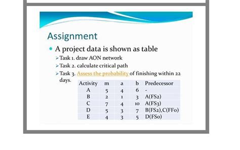 Solved Assignment A Project Data Is Shown As Table Task