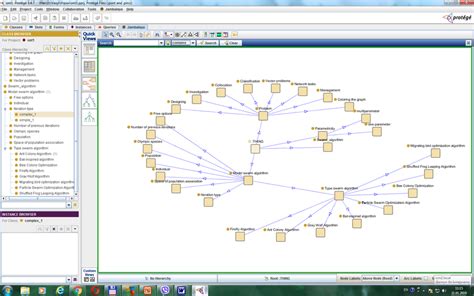 An Example Of A Fragment Of A Knowledge Base Ontology For Choosing A Sim Download