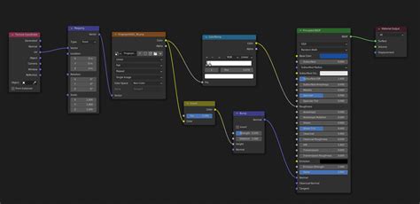 Node Texture Issue Materials And Textures Blender Artists Community