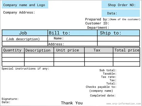 What Is Shop Order Template Form Fields And Process