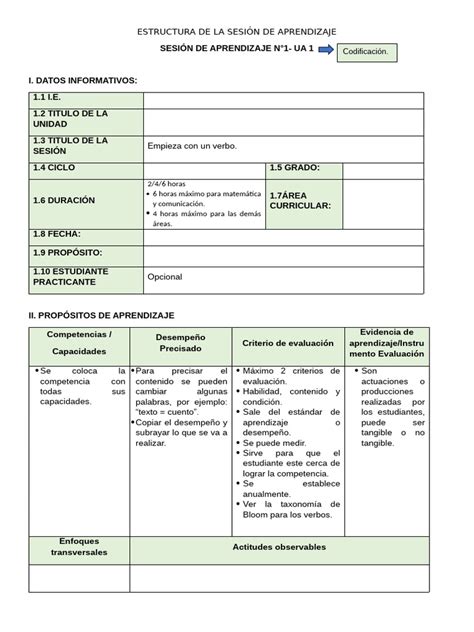 estructura de la sesiÓn de aprendizaje apuntes 1 pdf