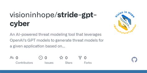 Github Visioninhopestride Gpt Cyber An Ai Powered Threat Modeling Tool That Leverages Openai