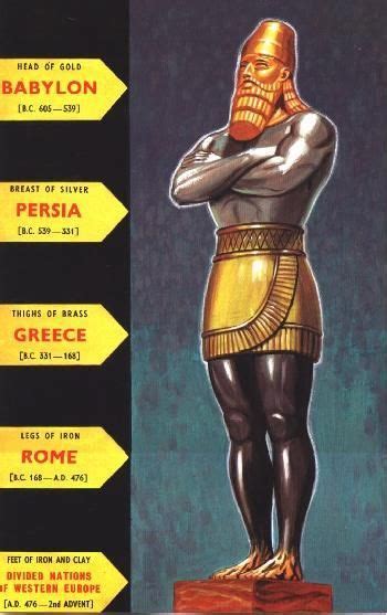 Nebuchadnezzars Dream Daniel 7 Images Daniel 4 Nebuchadnezzars