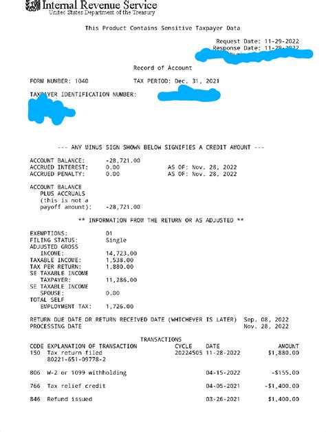 Irs Transcript Help Cycle Codes Rirs