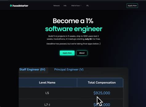 Jayjeet Kumar On Linkedin Headstarter Techinternship