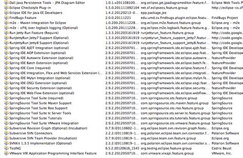 Eclipse Package Explorer Doesnt Mark Files Modified Locally Stack