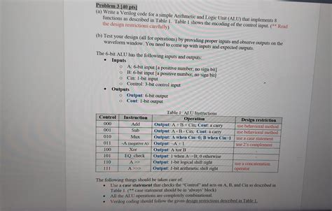 Solved Problem 3 40 Pts A Write A Verilog Code For A
