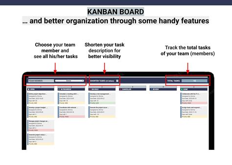 Kanban Board And Task Tracker Digital Excel Template Google Spreadsheet Project Planner To Do