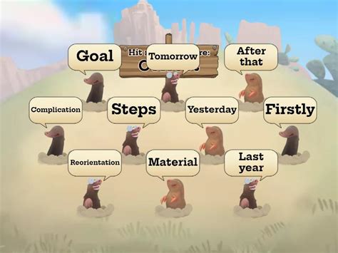 Found The Generic Stucture And The Language Features Of Procedure Text Whack A Mole