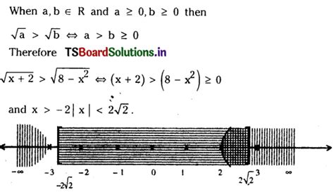 Ts Inter 2nd Year Maths 2a Quadratic Expressions Important Questions Ts Board Solutions