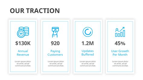 Ultimate Pitch Deck Ppt Presentation