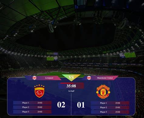 Entry 42 By Walaaayyad For Html Css Scoreboard Freelancer