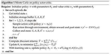 Monte Carlo Actor Critic Algorithm R Reinforcementlearning