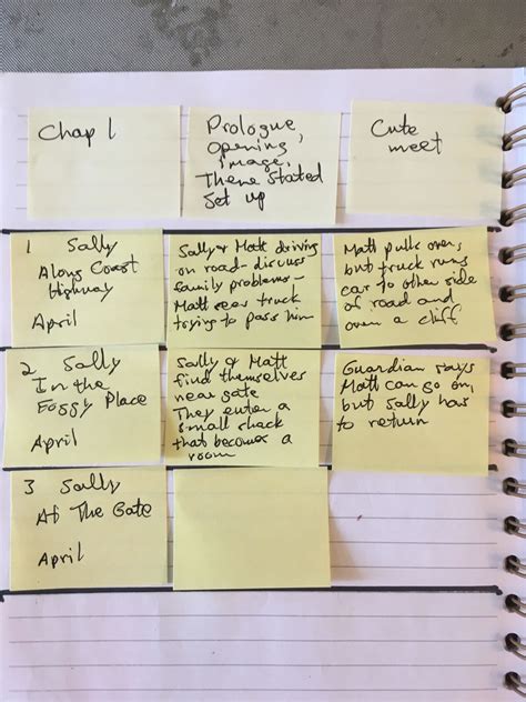 A Crystal Cove Plotting Outline Mathiya Adams