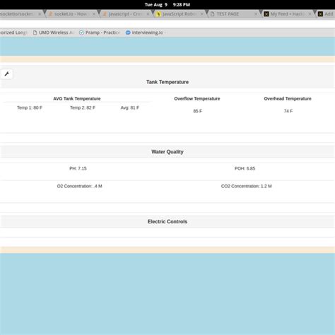 Serenity Web Based Automation Framework