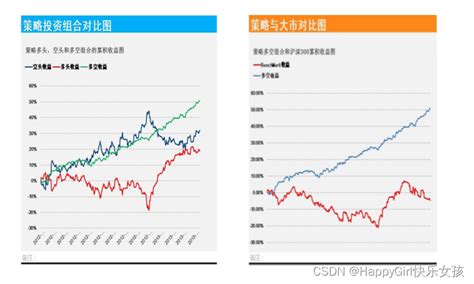 Matlab之数据挖掘基础 入门 算法 项目实战 数据资源 算法源码数据挖掘一般流程图 Csdn博客