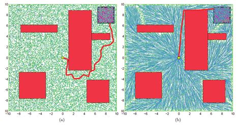 Rrt Star Erc Handbook