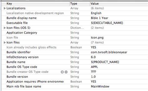 Iphone Xcode 42 App Loader Unable To Verify Icon Dimensions No Icon Found Stack Overflow