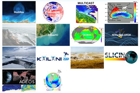 Preparing The Future Of The Copernicus Marine Service CMEMS