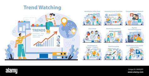 Trend Watching Set Specialist Tracking New Business Trends