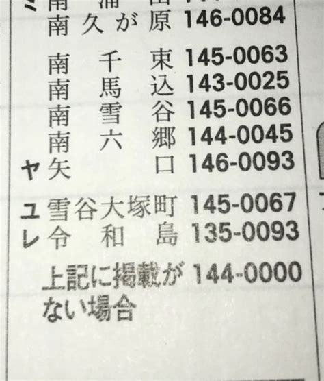 郵便番号の話郵便番号簿と区分運送