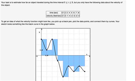 Answered Left Endpoint Approximation You Decide To Use A Left Endpoint